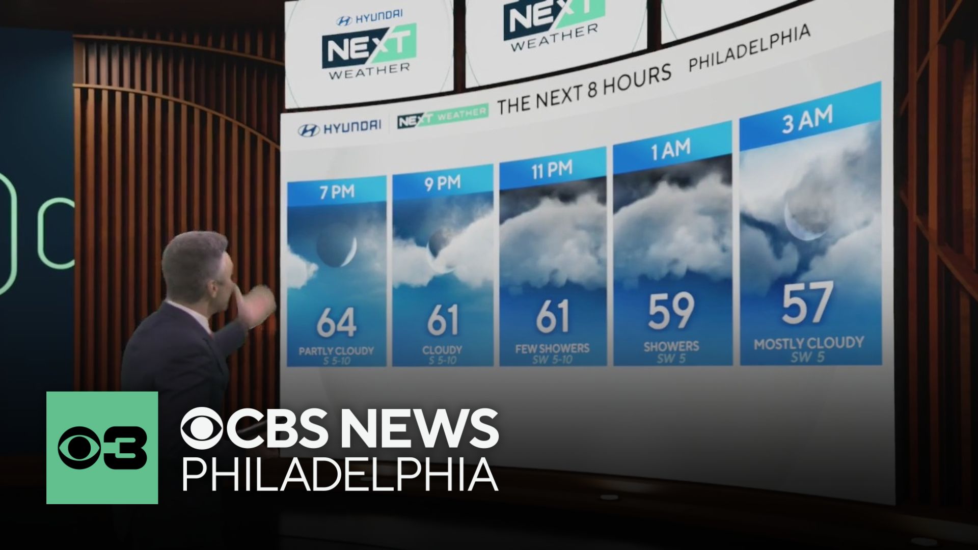 Rain showers expected in Philadelphia region Tuesday night