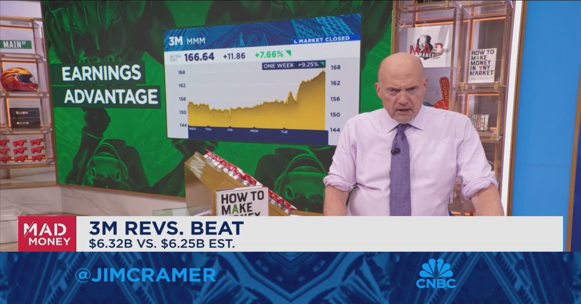 Jim Cramer: Strong earnings from ‘actual businesses’ are driving the ...