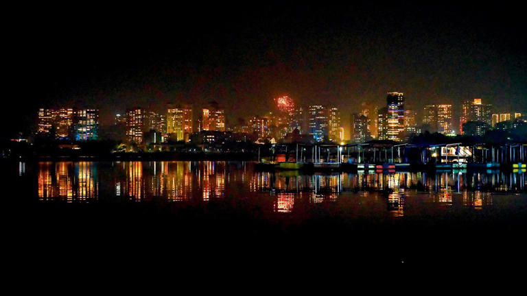 Mumbai Diary: Wednesday Dossier