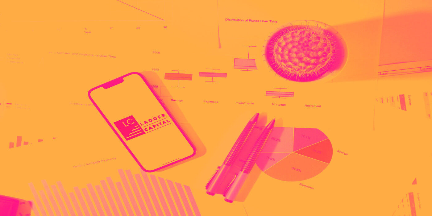 Ladder Capital (LADR) Reports Earnings Tomorrow: What To Expect