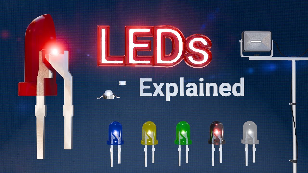 LEDs Explained: Light Emission in Semiconductor Devices