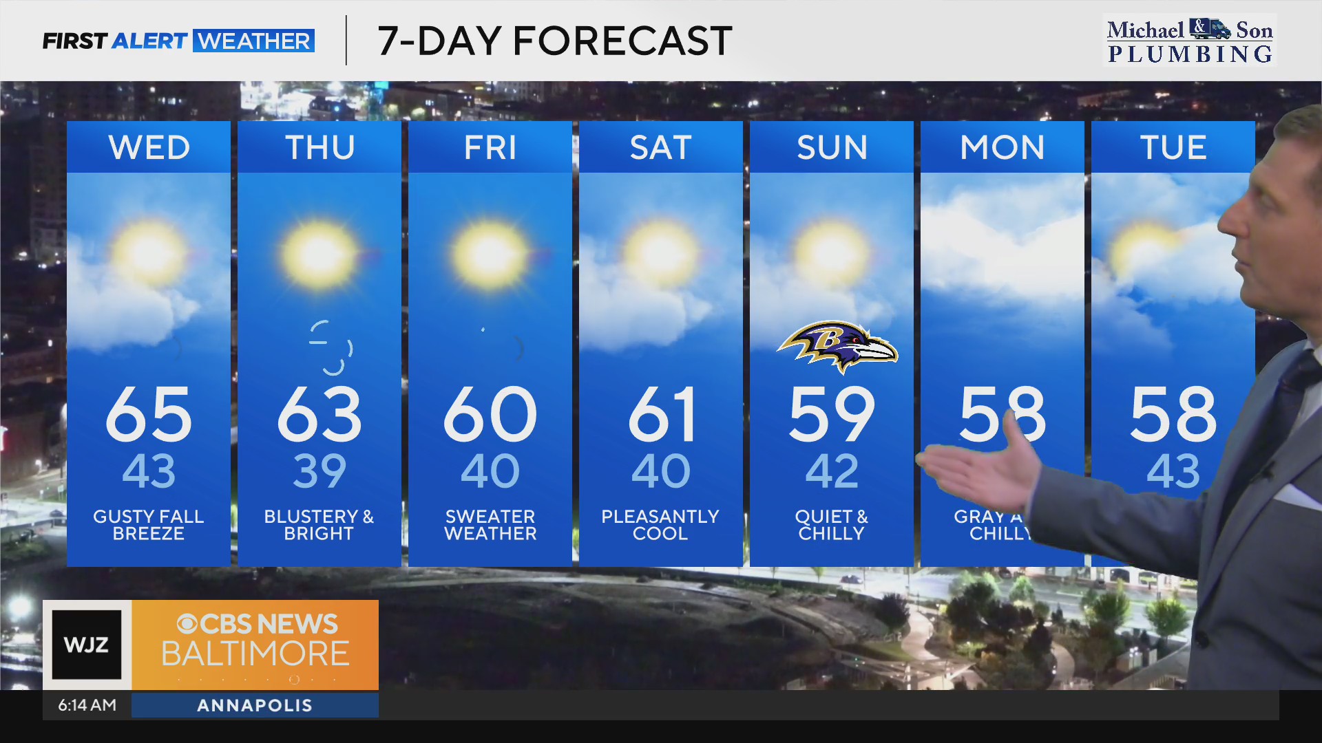 Dry fall stretch continues through next Tuesday in Maryland