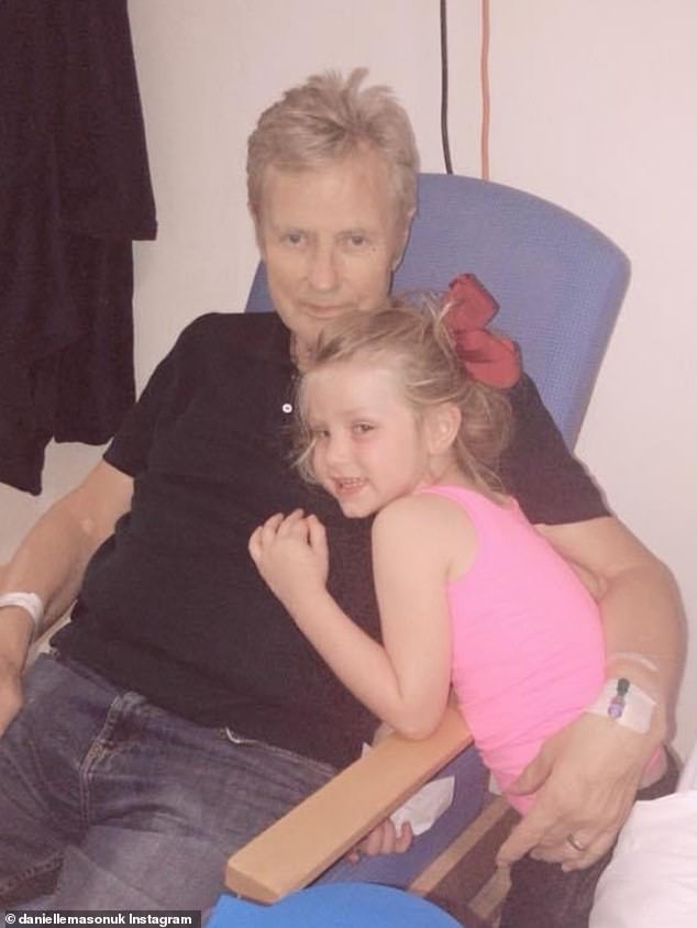 Jessie Wallace's sister Danielle Mason reveals her father has died ...