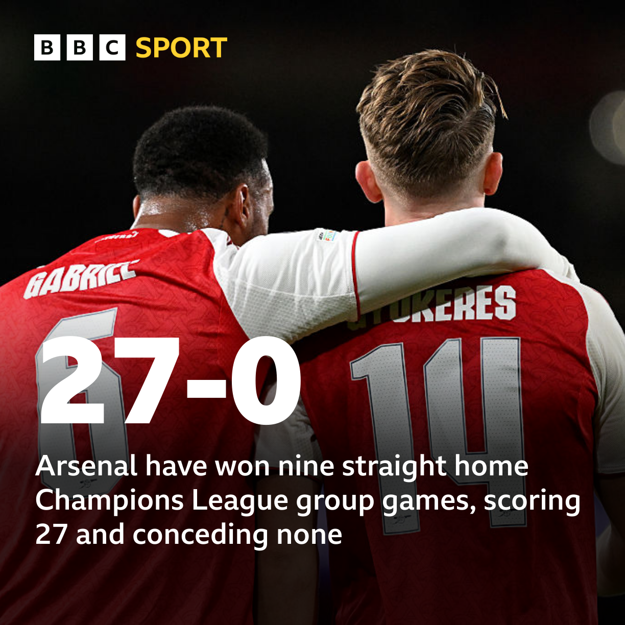 Stark numbers that underline Arsenal's dominance at Emirates Stadium