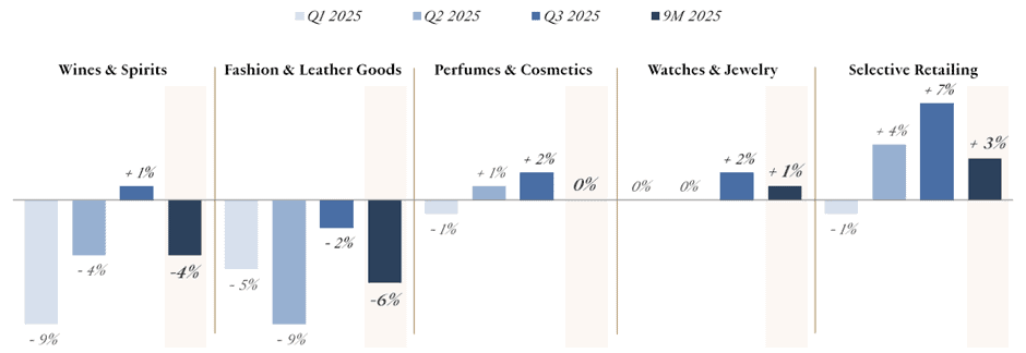 Next month, could Burberry become an income share again?