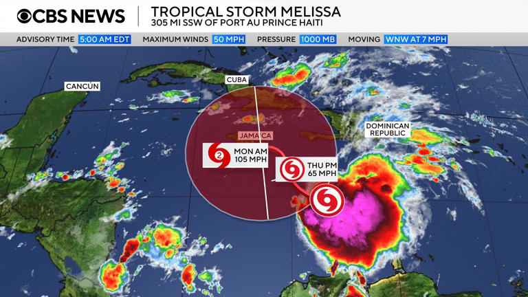 Tropical Storm Melissa should be big rainmaker but path uncertain