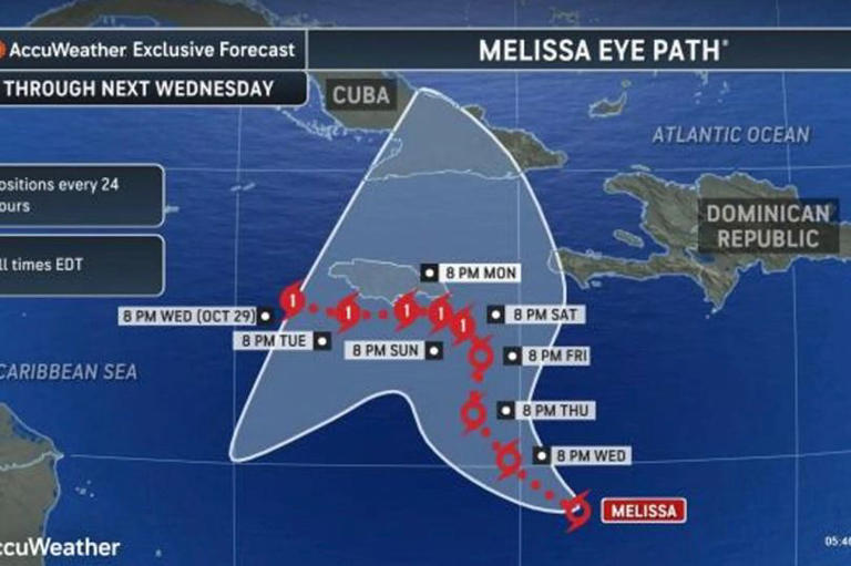 Tropical Storm Melissa becomes hurricane risk as Florida on alert over ...