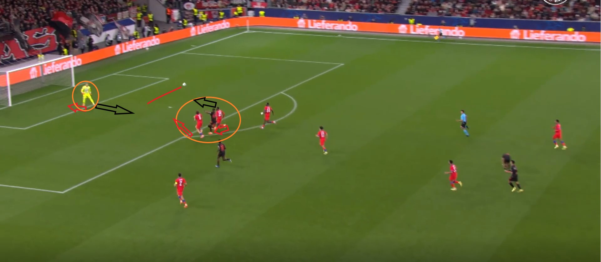 Bayer Leverkusen/PSG – Mais qu’est-ce qu’ils ont fait ? L’analyse du ...