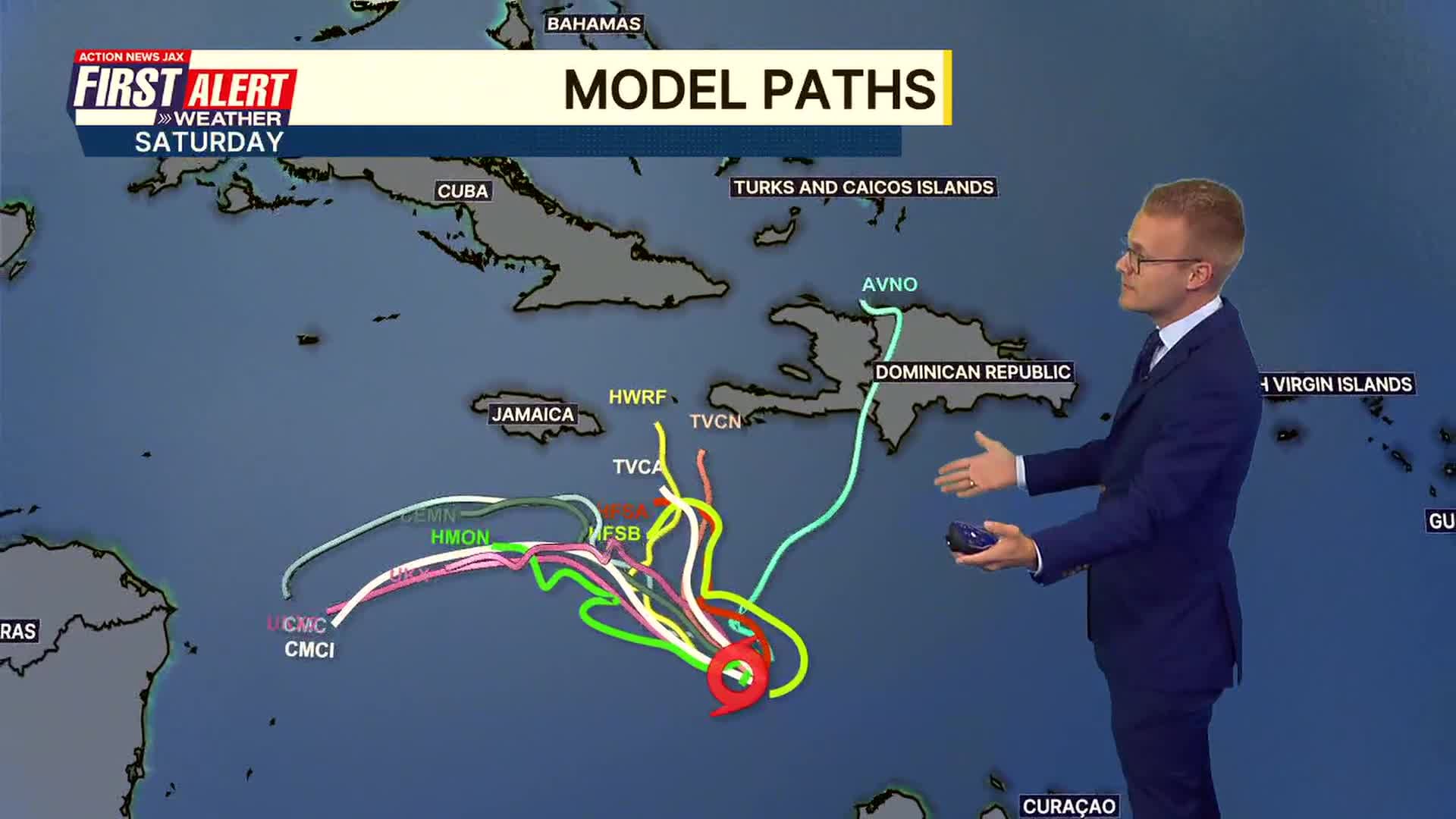 Melissa forecast to become a major hurricane in the Caribbean: What you ...