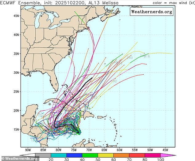 Storm Melissa threatens US East Coast as the latest models reveal ...