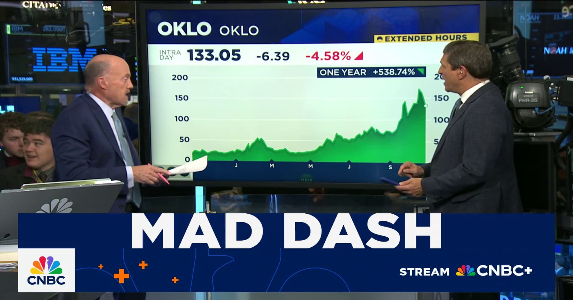 Cramer’s Mad Dash: Oklo