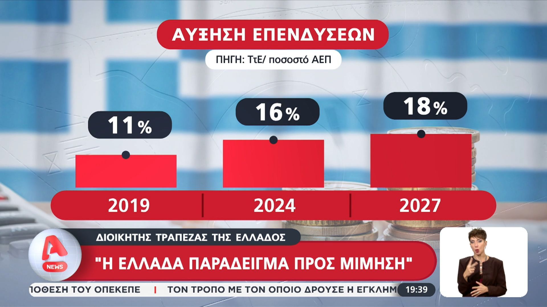 Γ. Στουρνάρας: ''Έρχεται έκρηξη επενδύσεων''