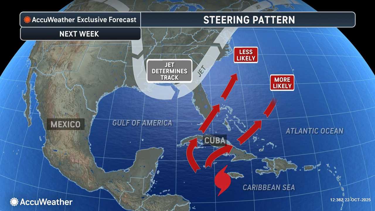 Tropical Storm Melissa Gains Power, Could Become Major Hurricane With ...
