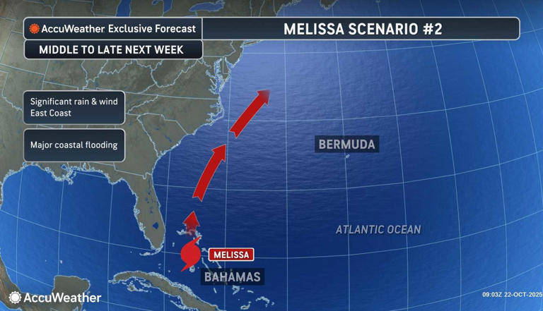 Tropical Storm Melissa Gains Power, Could Become Major Hurricane With ...