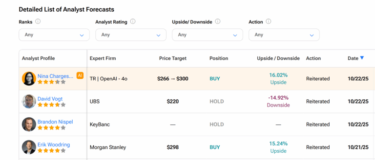 Is the iPhone Air Losing Altitude? Apple Shifts Production Focus to ...