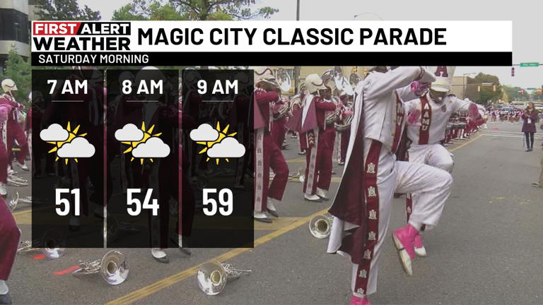 The 2025 Magic City Classic Parade: How to watch, parade route and road ...