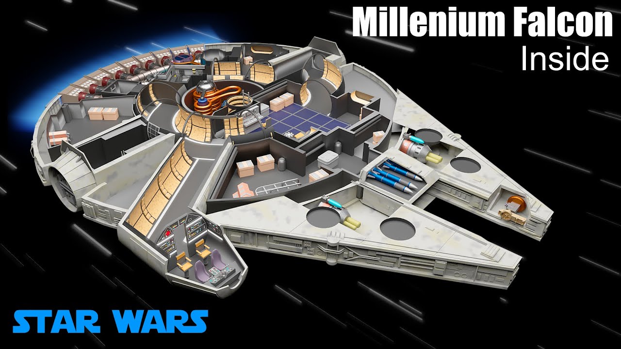 Inside the iconic Millennium Falcon