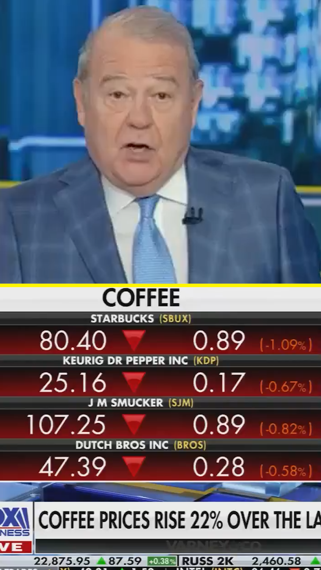 Coffee Costs Expose Trump’s Chaos