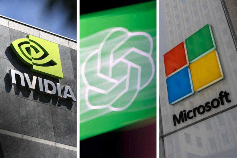 Nvidia, Microsoft, and OpenAI: This Chart Captures AI’s ‘Circular ...