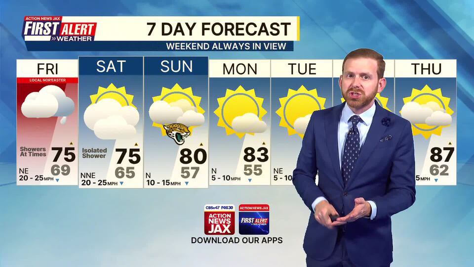 First Alert 7-Day Forecast: Thursday, October 9
