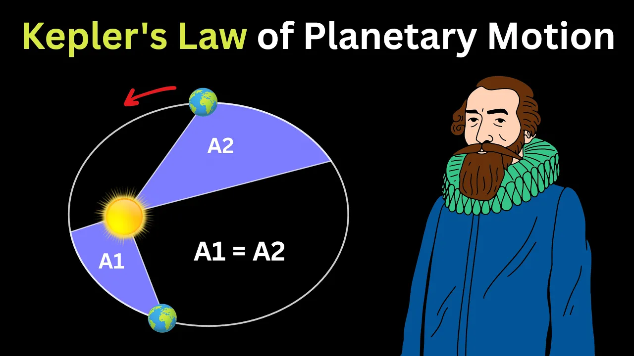 Best Explanation of Kepler's Three Laws of Planetary Motion Ever!