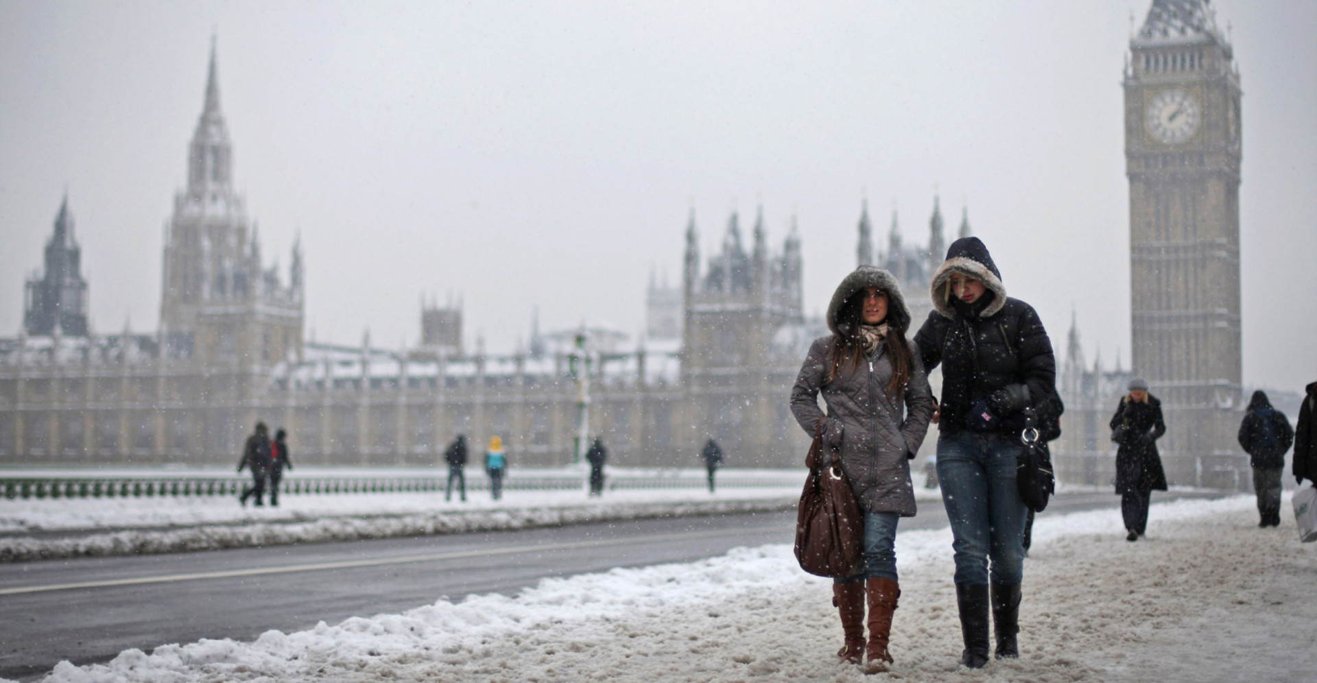 How humans impact weather control