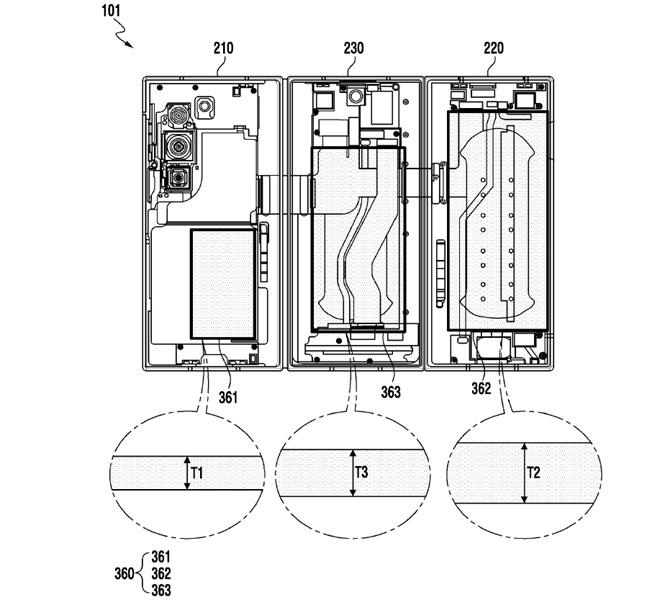 Samsung's Trifold leak reveals an ingenious tri-battery system