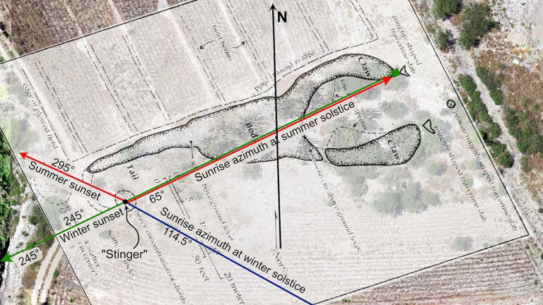200-foot scorpion effigy mound in Mexico may align with the solstices