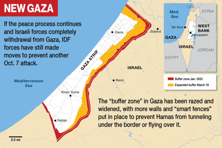 American military to oversee initial Gaza peacekeeping force — but ‘no ...