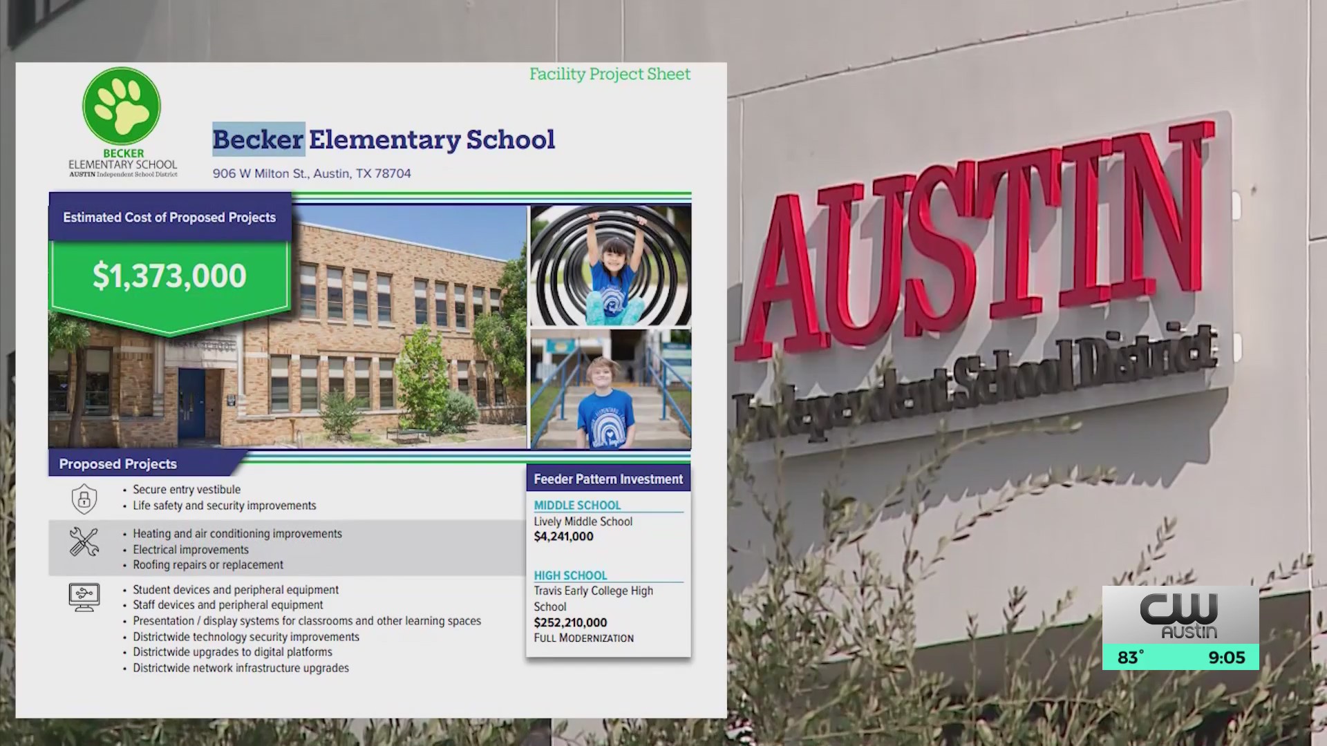 13 AISD schools may close, where will bond money go? Some has already ...