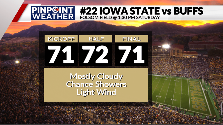 CU Buffs football vs. Iowa State: How to watch, what to know