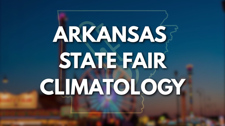 AST Blog: Arkansas State Fair Weather History