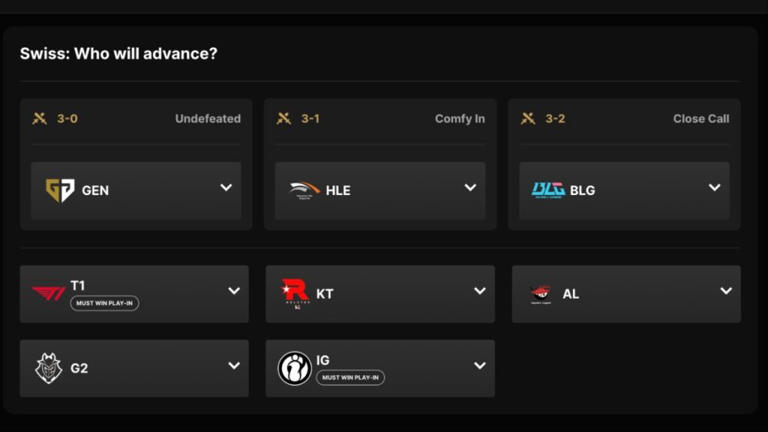 League of Legends Worlds 2025 complete Pick’Em guide