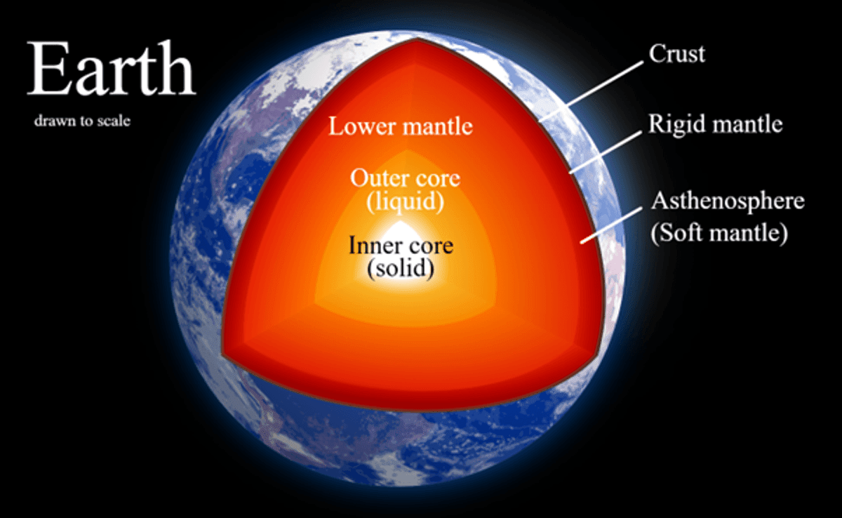 Theoretical Dark Matter Infernos Could Melt The Earth’s Core, Turning ...