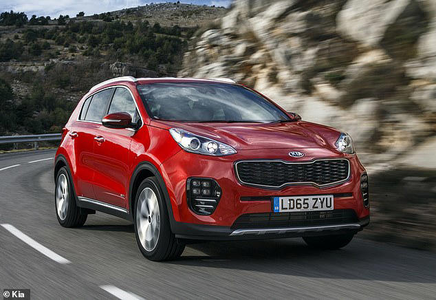 The 10 most unreliable cars revealed: Popular crossover voted least ...