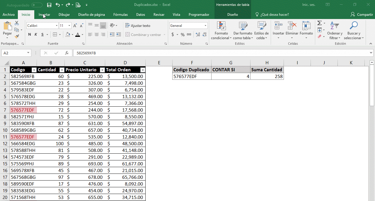 Datos duplicados en Excel: Cómo encontrarlos y eliminarlos