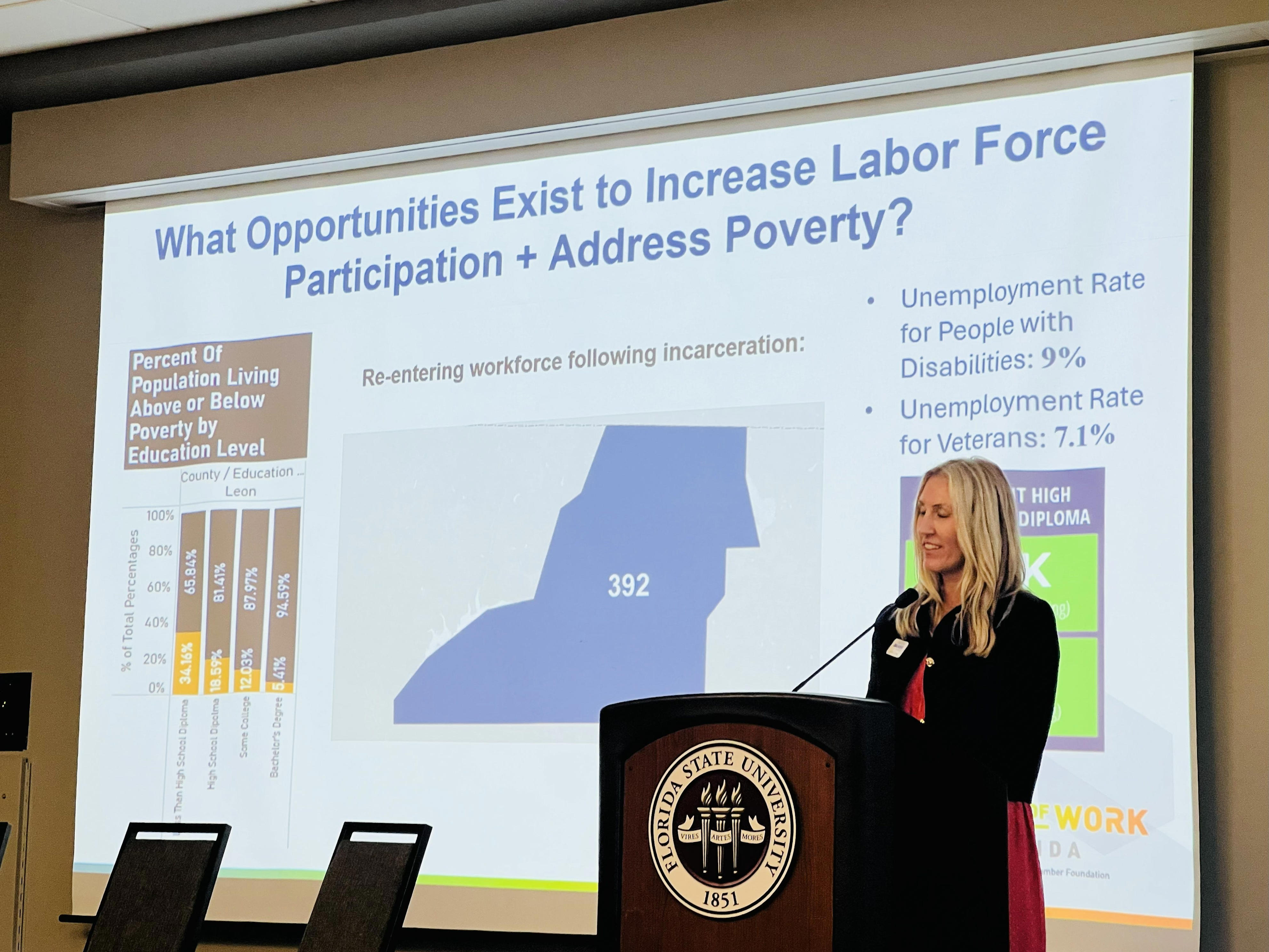 From crisis to career: Chamber charts path for Tallahassee to turn ...
