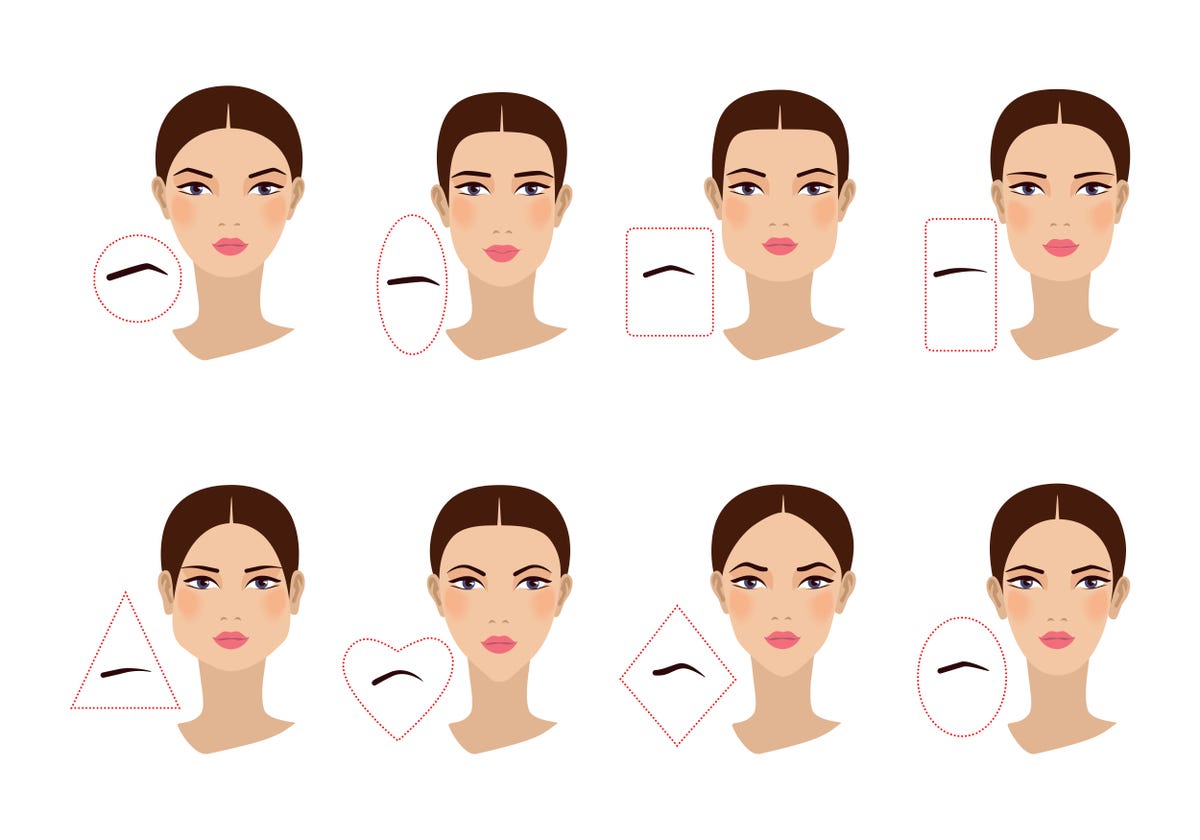 The best eyebrow shape for your face: How to easily improve facial ...