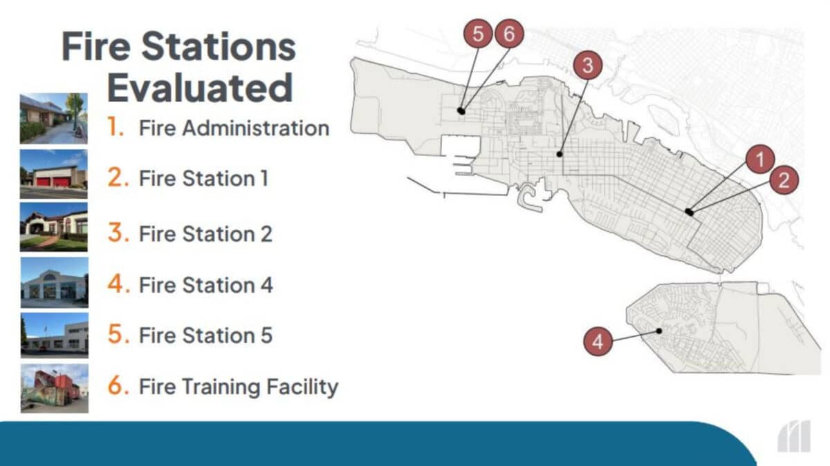 Council Reviews Enormous Civic and Fire Infrastructure Needs