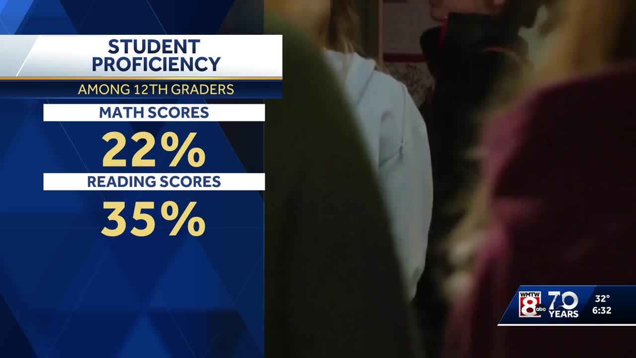 Maine Department of Education rolls out new reading and math action plans