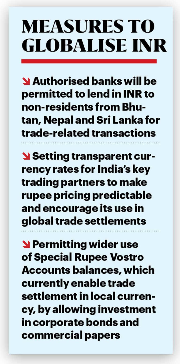 Currency | Taking the Rupee global