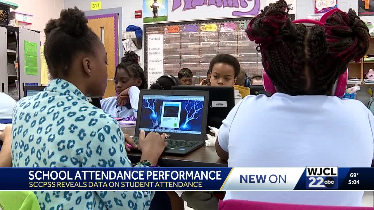 Savannah schools boost attendance, graduation rates, and SAT scores