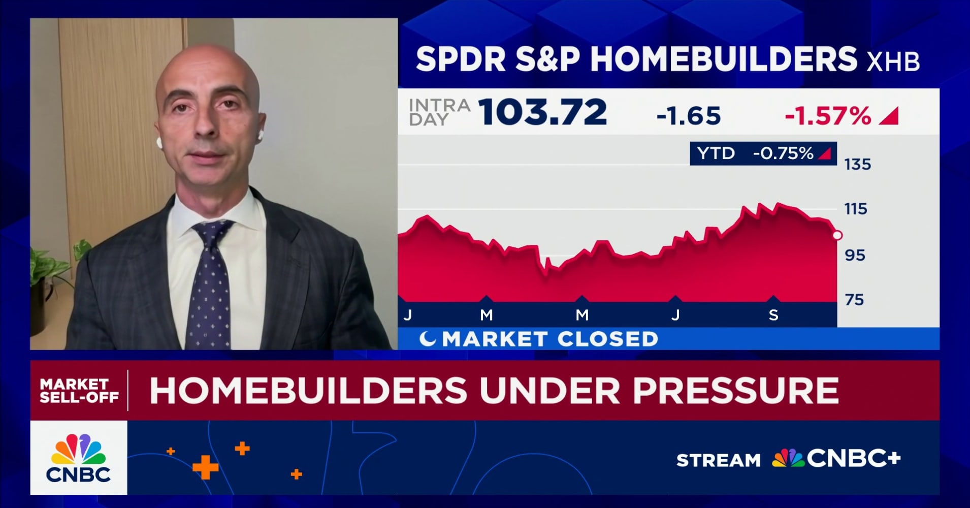 We're 'decidedly bullish' on homebuilders heading into 2026, says UBS ...