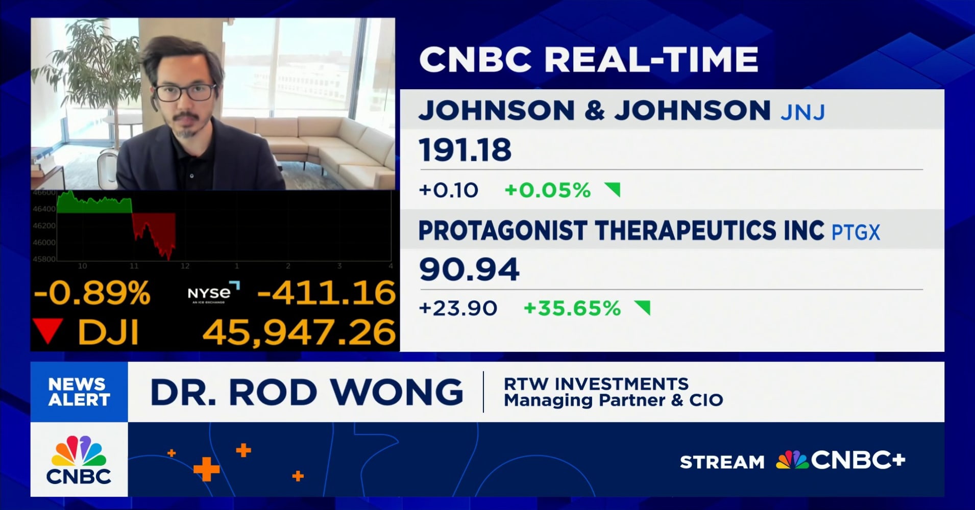 RTW Investments' Rod Wong: Expect more deals in biotech space