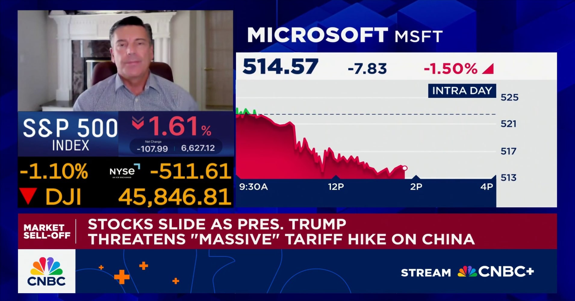 Buying on weakness has gotten rewarded this year, says Grasso Global ...