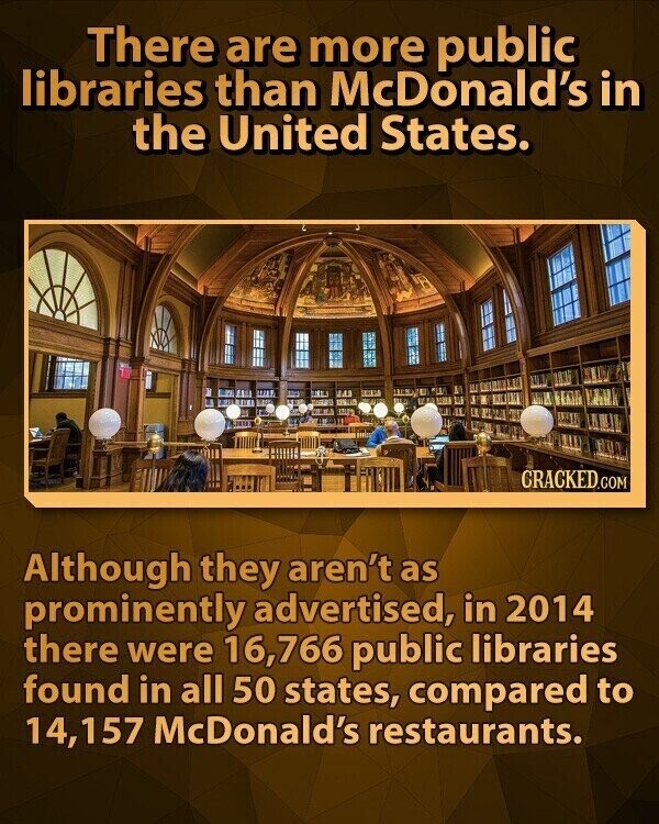 15 Quick Facts About All Things Worth Knowing