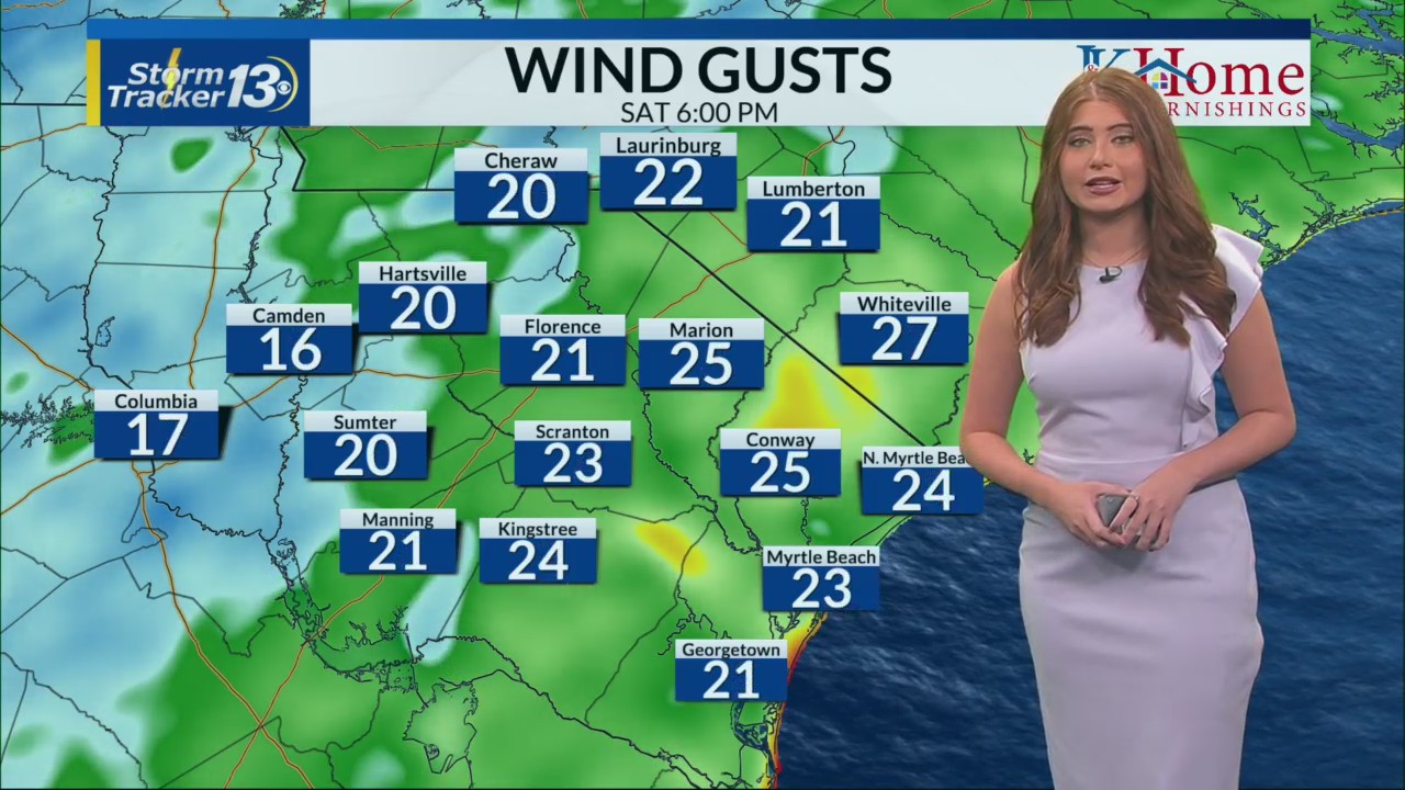 Wet and windy weekend