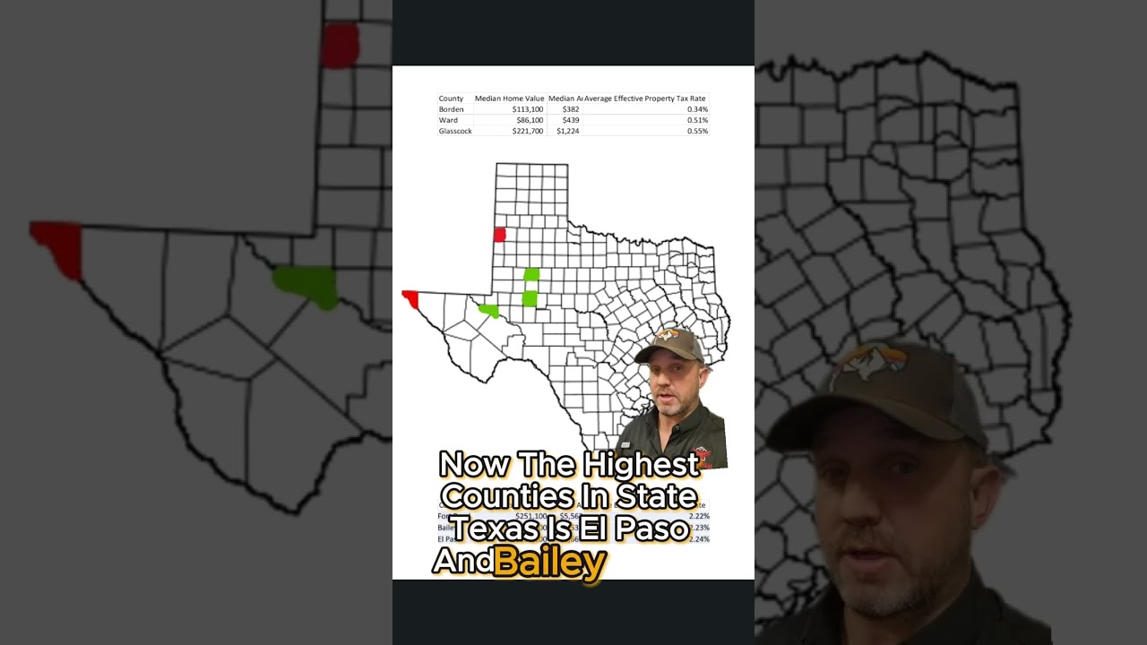 Property tax rates in the state of Texas