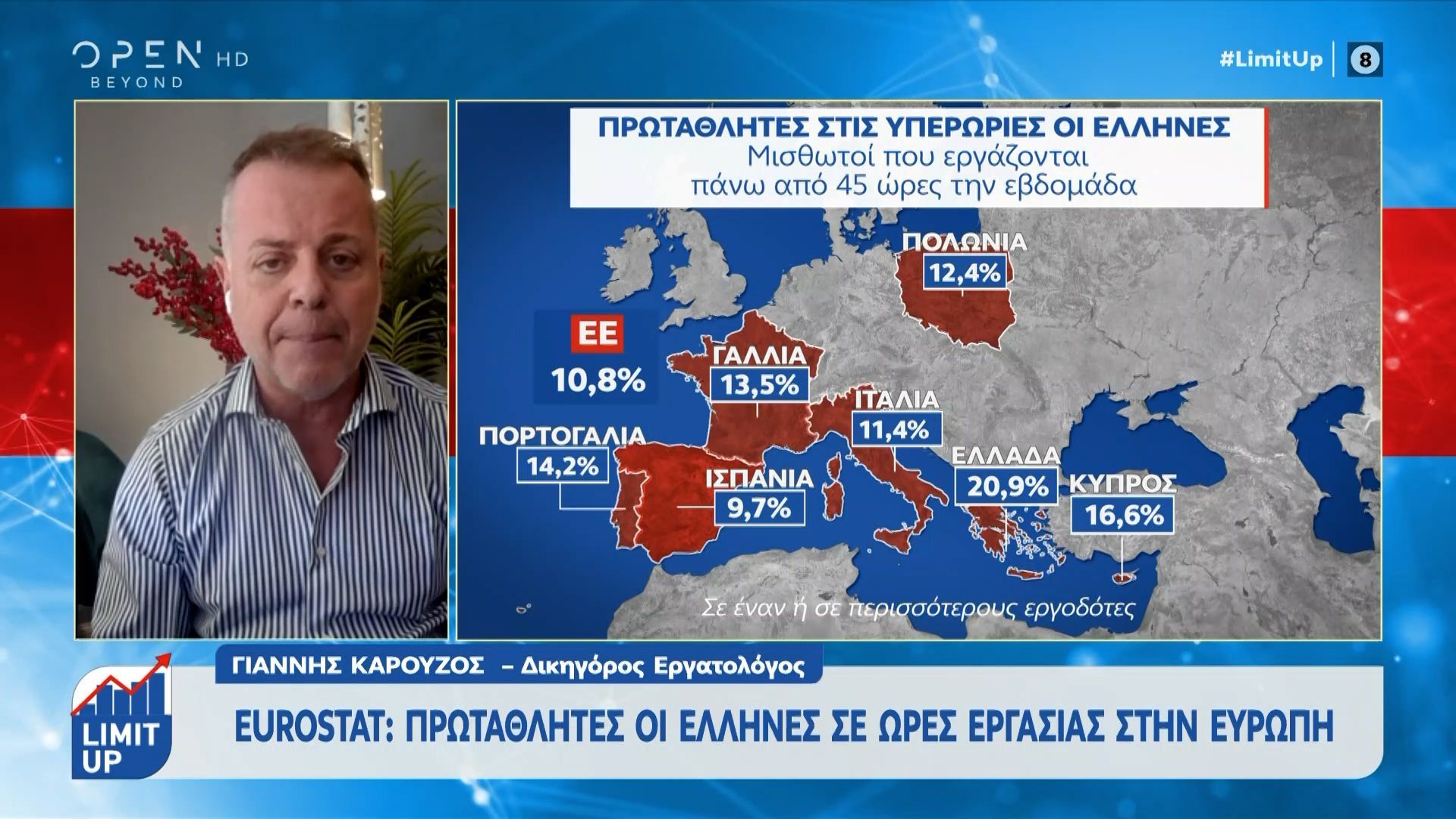 Eurostat: Πρωταθλητές οι Έλληνες στην Ευρώπη σε ώρες εργασίας στην Ευρώπη