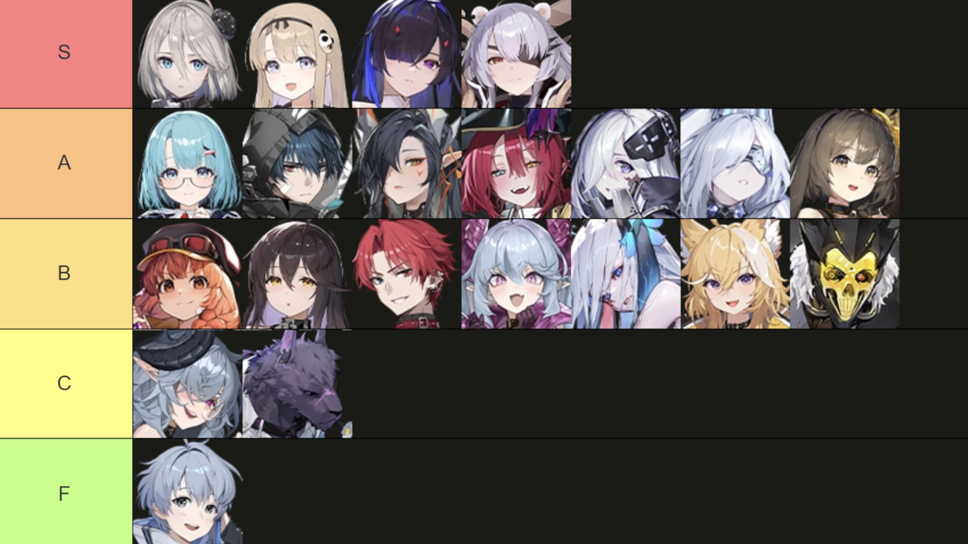 Chaos Zero Nightmare Character Tier List (October 2025): Best & Worst Picks